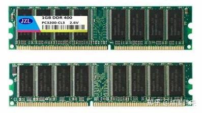 深入理解DDR：DDR的演进 - 知乎