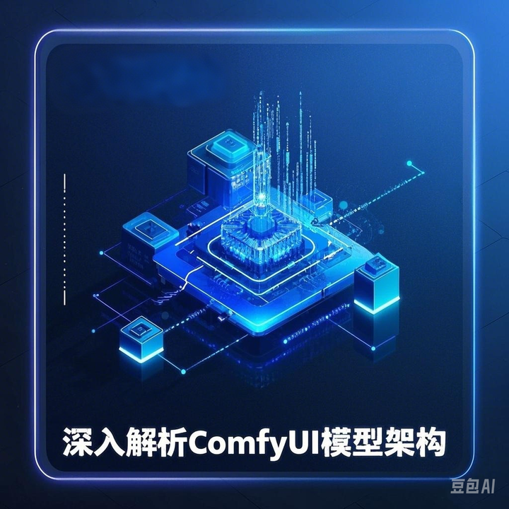 ComfyUI 模型体系全解与高效配置指南 - 知乎