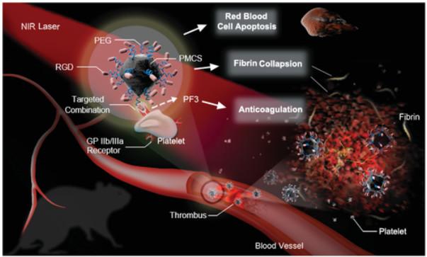 2019年MOFs材料最新进展大盘点 - 知乎