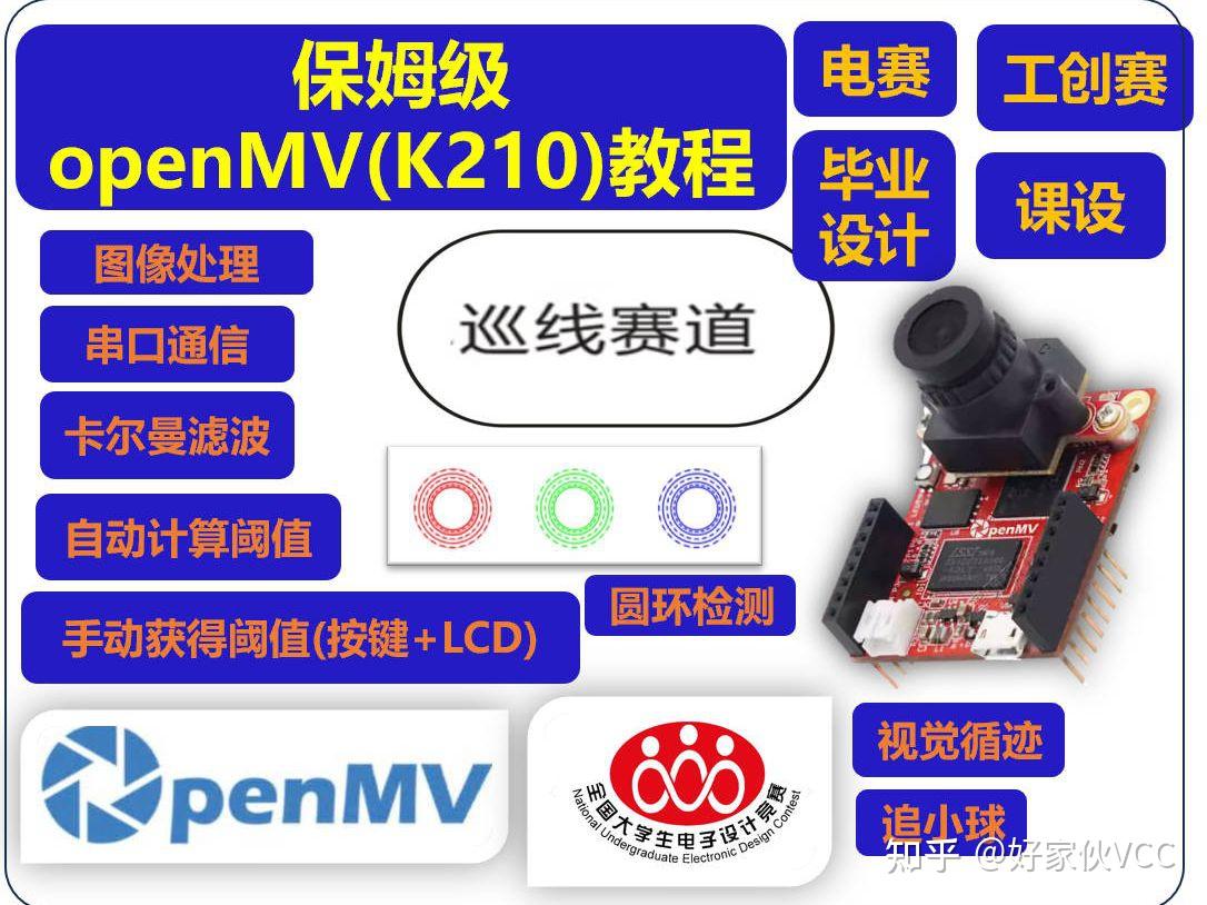 10 第一章 开发准备 Openmv教程 好家伙openmv与stm32教程 Openmv物体识别 Openmv巡线代码 Openmv串口