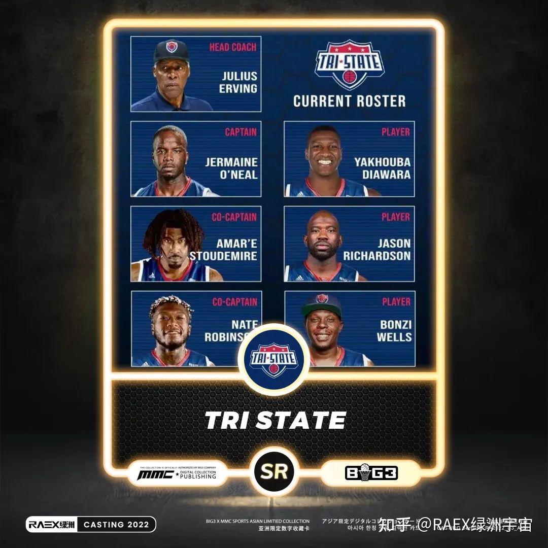 千万美元超级IP！美国Big3职业篮球赛事，重现绿洲! - 知乎