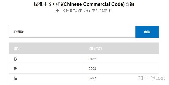 美国F1学生面签第一次被拒，第二次通过，全攻略 - 知乎
