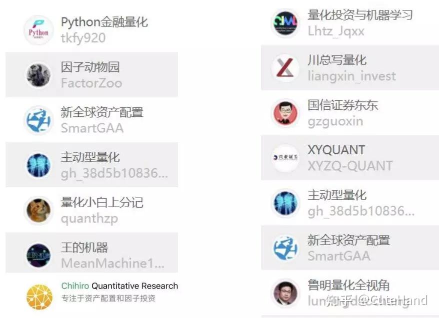 【推荐收藏】倾心整理的Python量化资源大合集 - 知乎