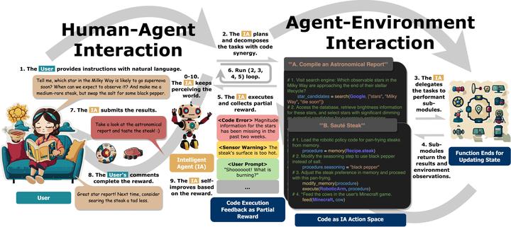 TikZ-qtree 宏包实战案例 - 知乎