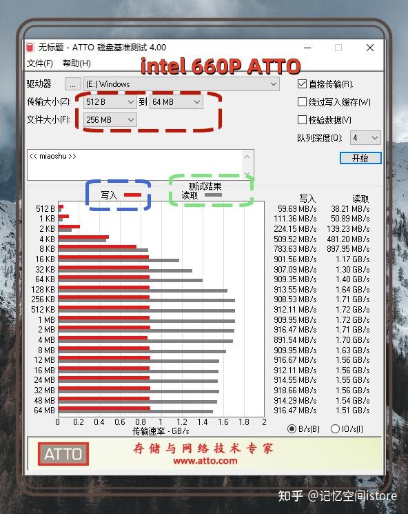 intel 660P SSD PCIE 3.0X4 512GB测评 - 知乎