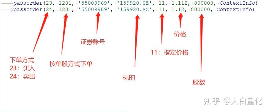 qmt中passorder函数的一些疑惑? - 知乎