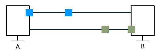 一篇看懂 | TCP原理详细图解 - 知乎