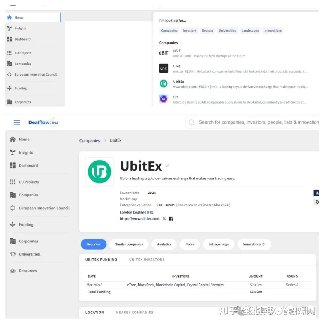 UbitEx 交易所背后投资机构大揭秘：资本入局背后的故事 - 知乎