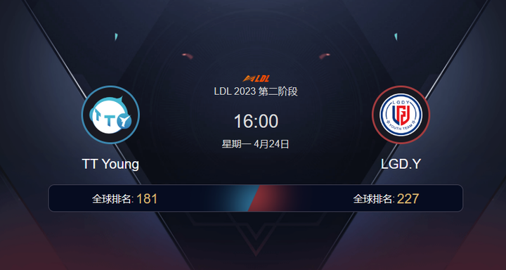 LGD.Y 与 TT.Y 都在追赶前面的队伍，这场比赛谁能取得胜利？ - 知乎