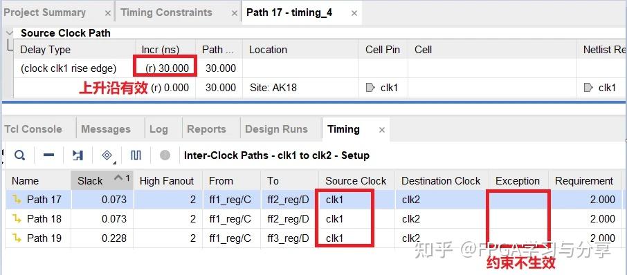时序约束高级进阶使用详解一：Set_max_delay - 知乎