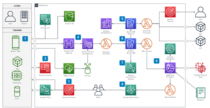 Draw.io 16.5.1详细安装教程 - 知乎