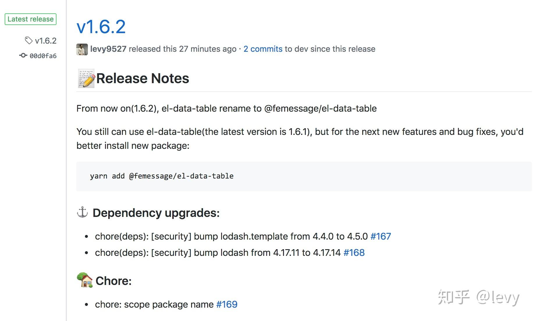 el-data-table包名修改 - 知乎
