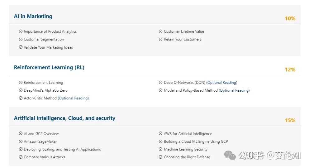 AI认证-CAIS(Certified Artificial Intelligence Scientist ) - 知乎