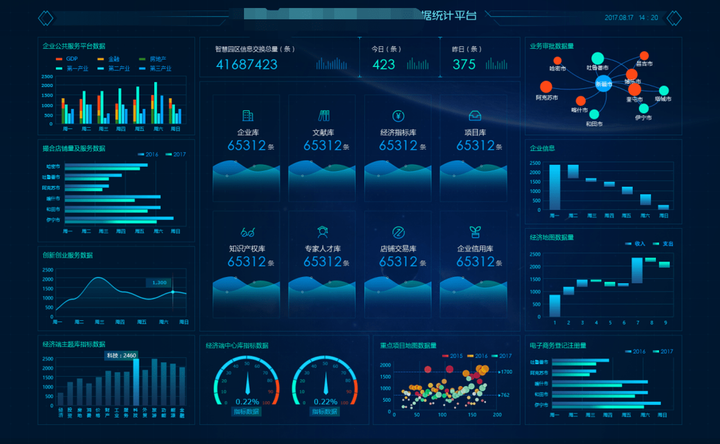 国内十大活跃报表 BI 产品深度点评---纯行业知识干货分享--专家级报表工具对比分析知识科普 - 知乎