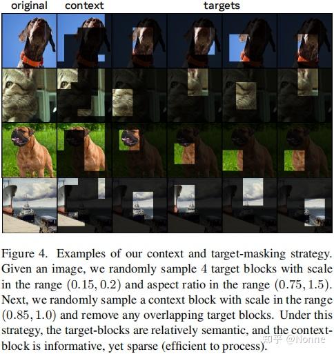 【论文精读】I-JEPA - 知乎