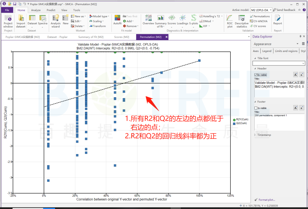 干货连载 | 最新版本SIMCA16教程来啦！ - 知乎