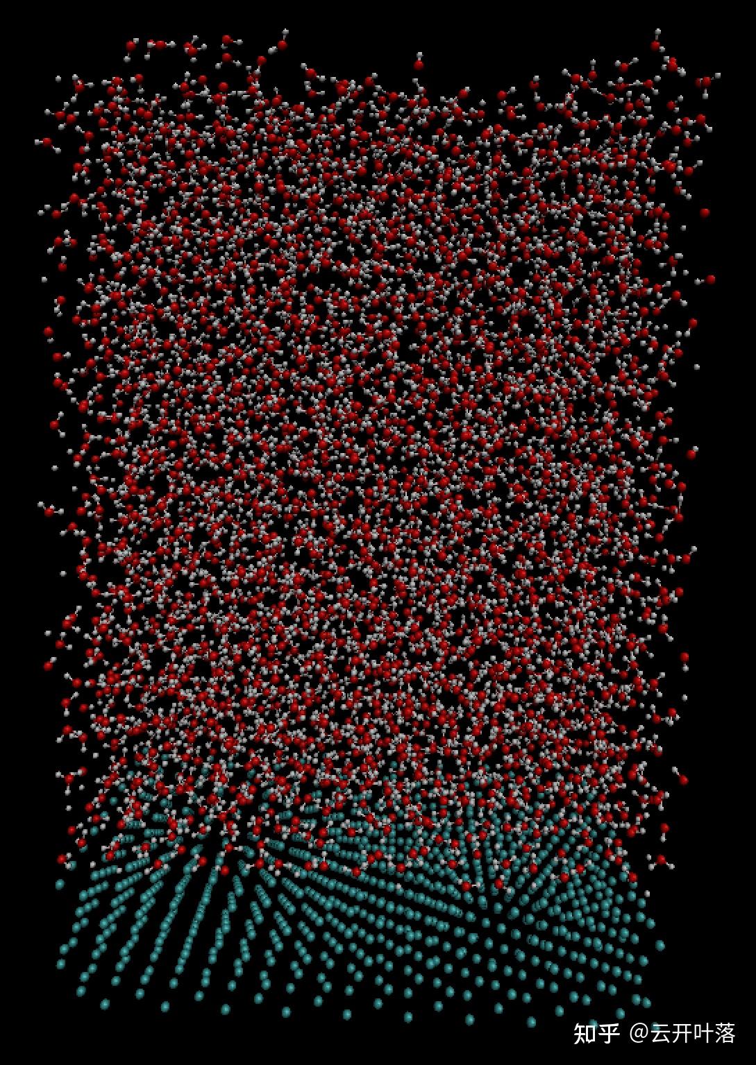 VMD软件简单操作介绍 - 知乎