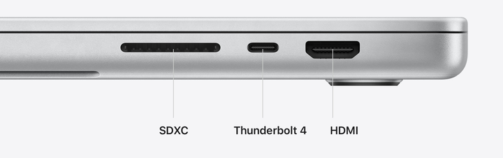 A7M4 让 MacBook Pro 的 SD 卡槽显得更蠢了 - 知乎