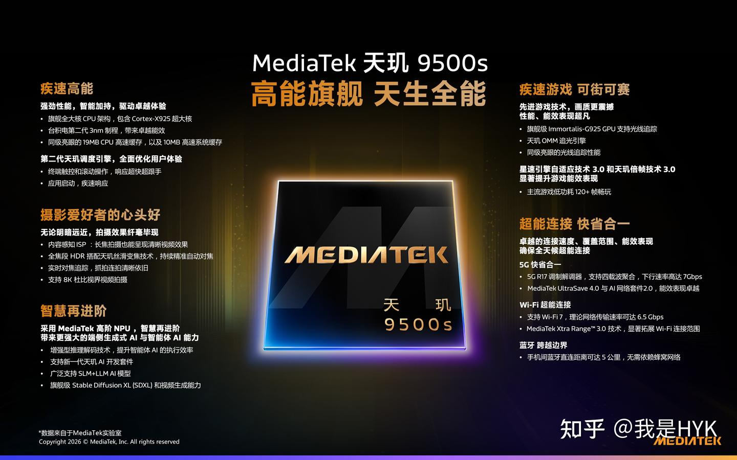 2026 MediaTek 天玑芯片新品发布 - 知乎