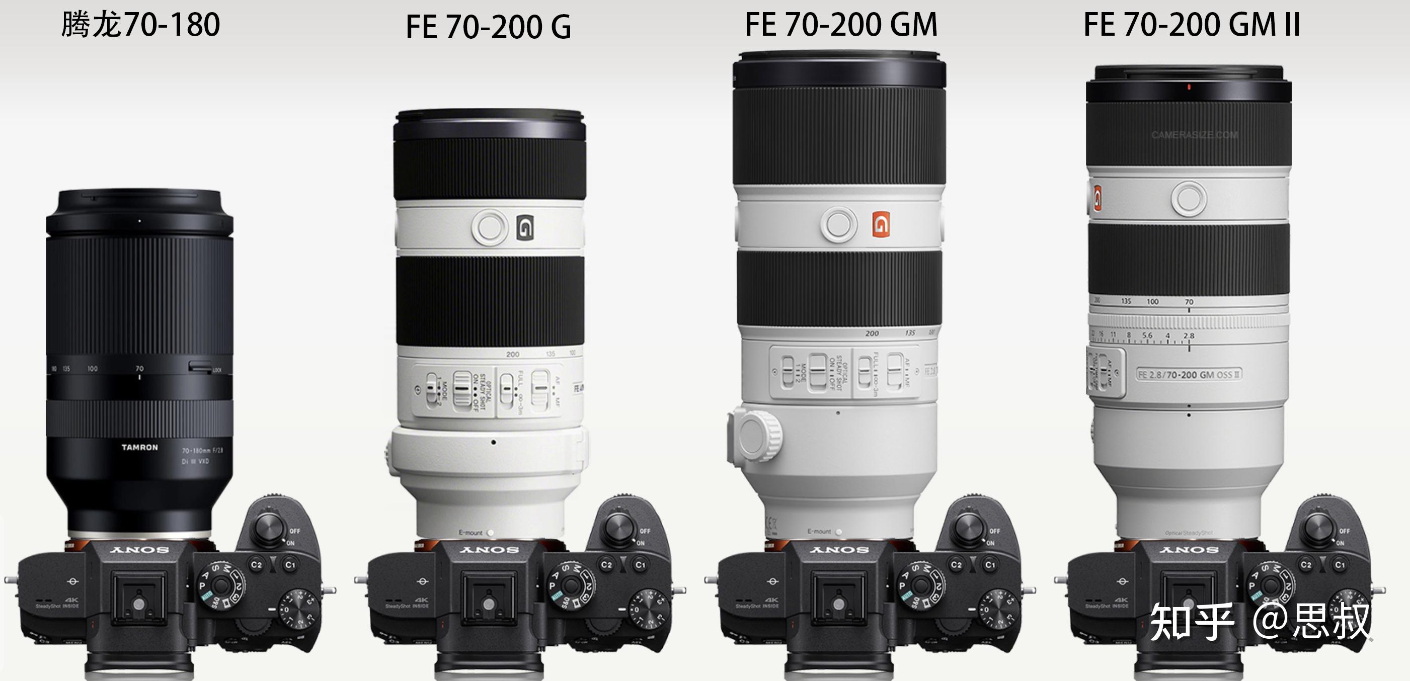腾龙70-180 F2.8和索尼70-200 F4怎么选? - 知乎