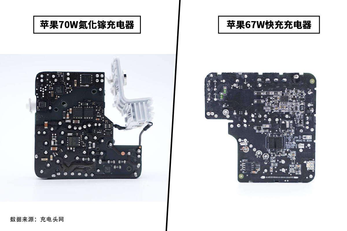 3W功率差体积却小不少，苹果原装70W、67W充电器对比 - 知乎