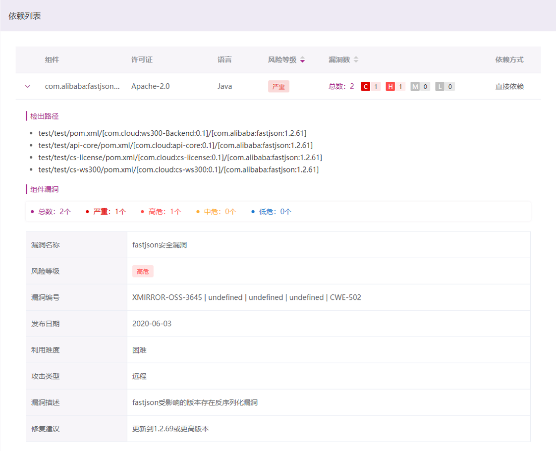 开源安全危机频发，这个项目为你排忧解难 - 知乎