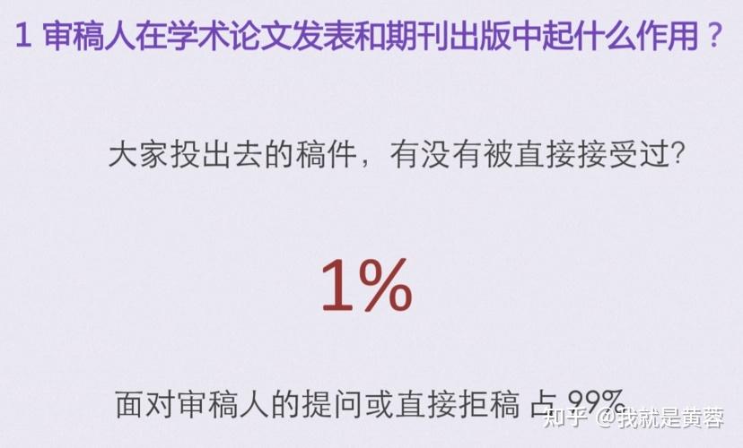 第一轮审稿就Required Reviews Completed是怎么回事? - 知乎