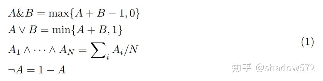 【论文笔记】Harnessing Deep Neural Networks with Logic Rules - 知乎