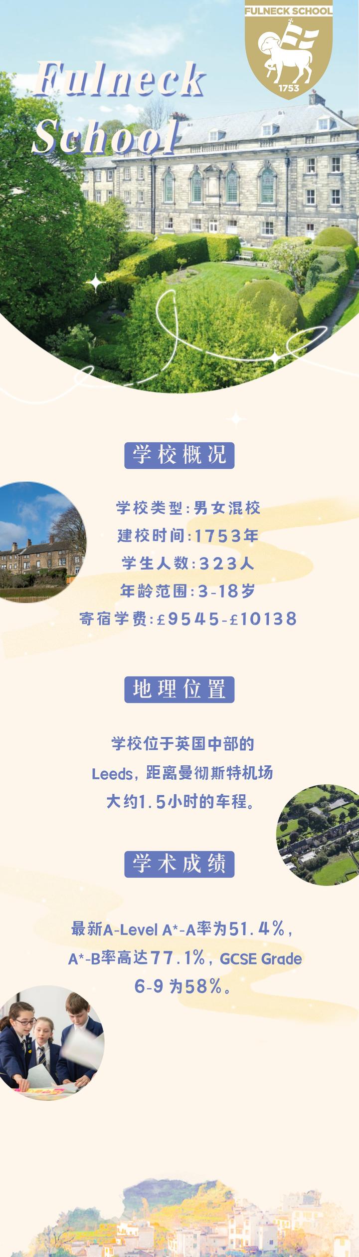 【英国】今日分享 英国中学 Fulneck School - 知乎