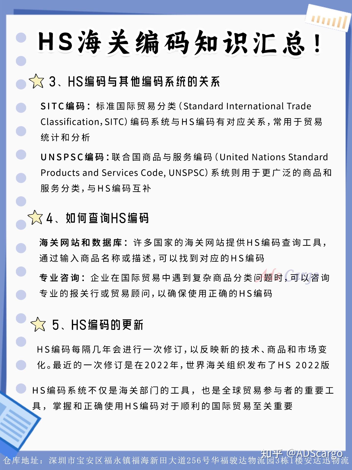 国际贸易的“通用语言”：一文读懂HS海关编码 - 知乎