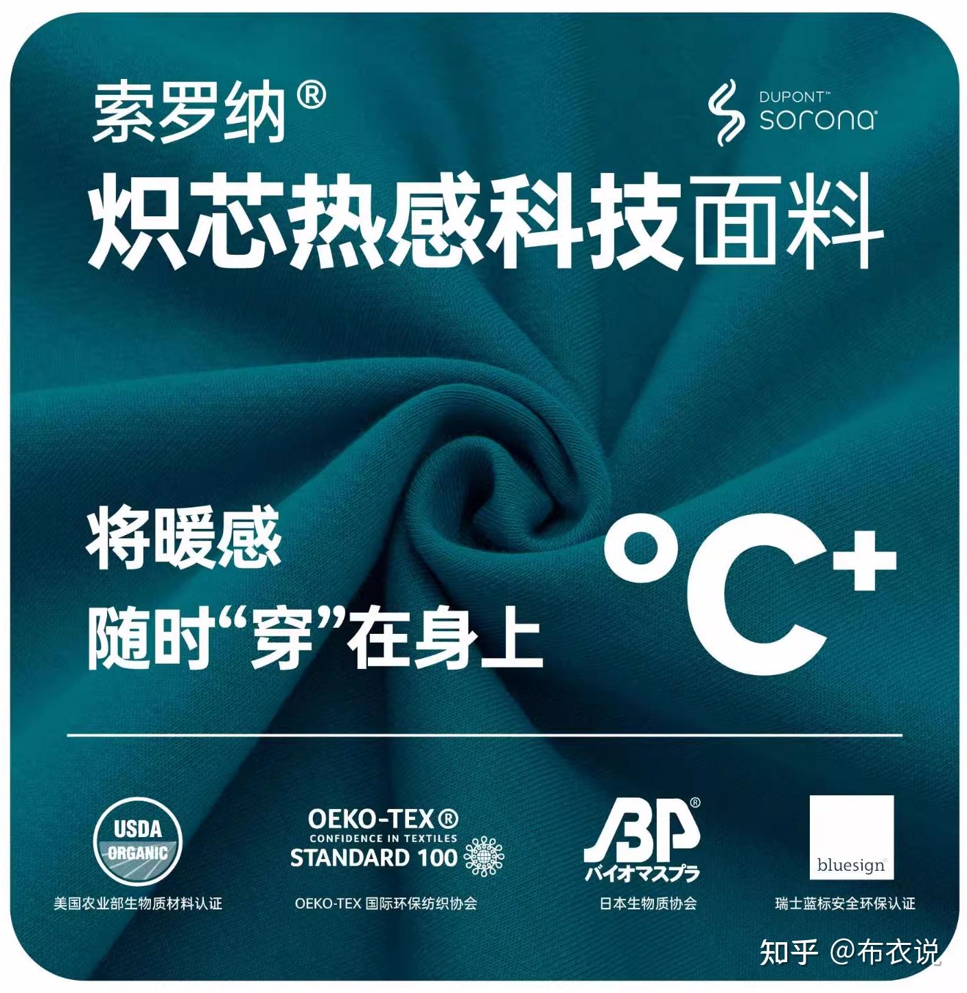 sorona是什么面料？有哪些特点？ - 知乎