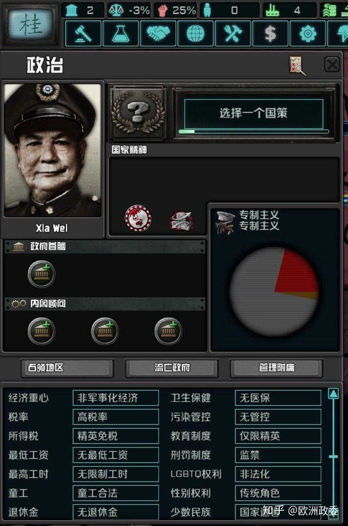 如果穿越到tno世界，你会投奔哪个势力？ - 知乎