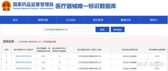 IVDD和IVDR的分类差异及影响是什么？ - 知乎