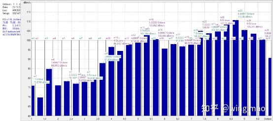 产品下线流程（EOL）NVH检测解决方案介绍 - 知乎