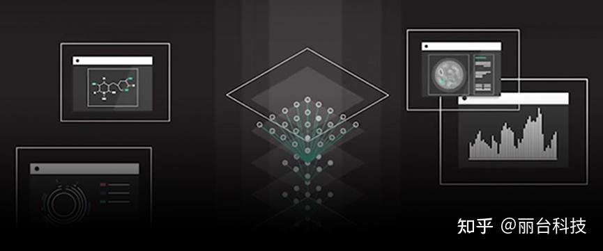 NVIDIA DGX系统怎么样？有什么应用吗？ - 知乎