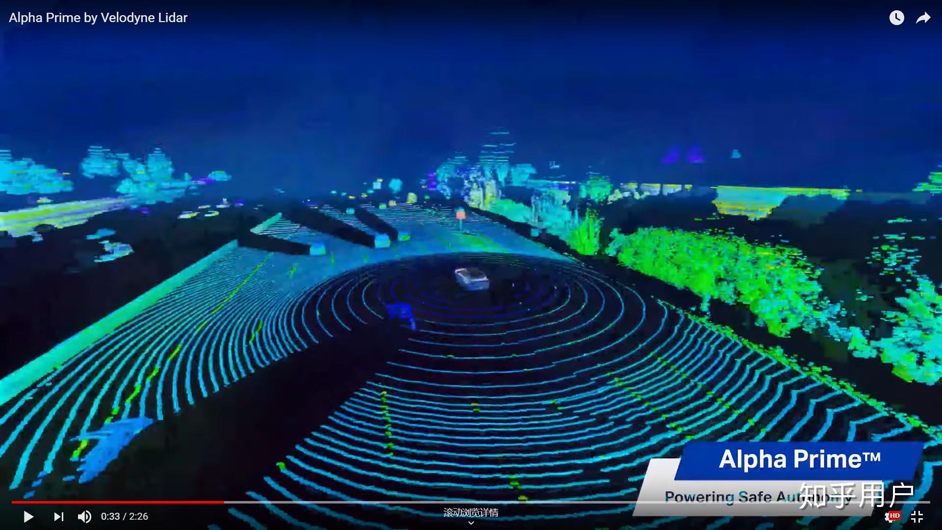 如何评价RoboSense速腾聚创发布的Waymo级激光雷达解决方案RS-Fusion-P5 ？ - 知乎