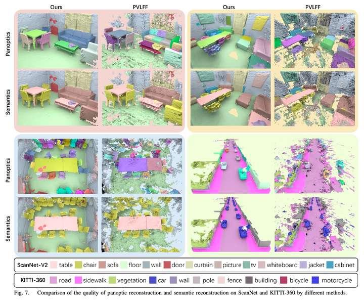 遥遥领先！浙大&华为PanopticRecon：新型RGB-D零样本分割全景重建方法 - 知乎