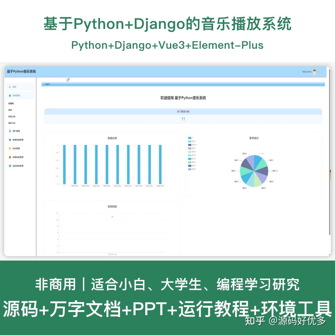 音乐播放系统源码 Python+Django+Vue 前后分离 设计文档 - 知乎
