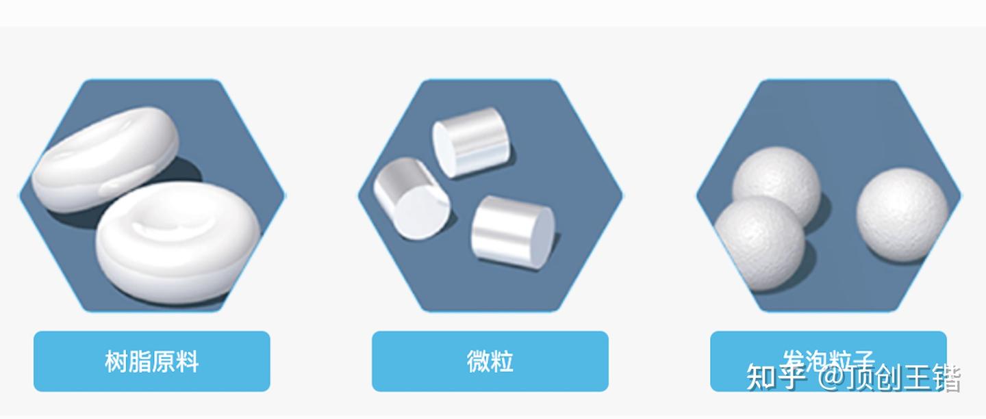 EPP是什么材料？ - 知乎
