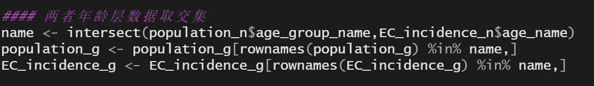 疾病负担研究（GBD）——如何使用网页版APC模型 - 知乎