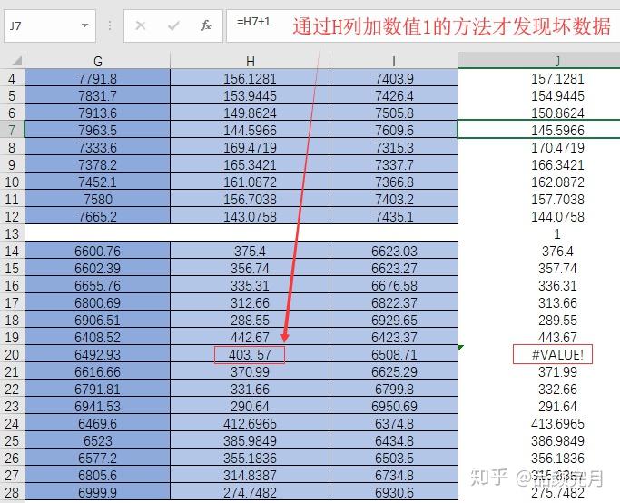pandas 读取excel表格的数据，数据格式从float莫名变object，导致计算失败 - 知乎