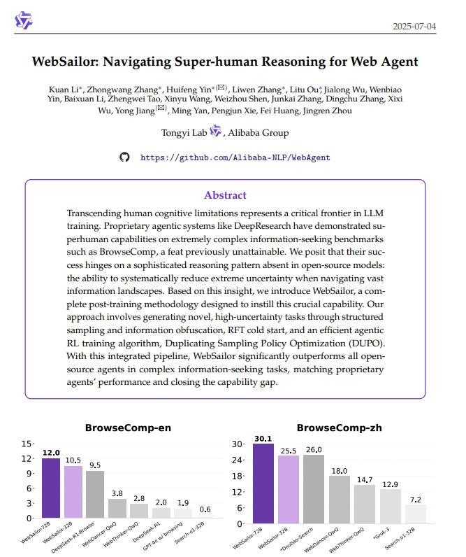 WebSailor：如何通过复杂推理任务训练，弥合开源代理的能力鸿沟 - 知乎