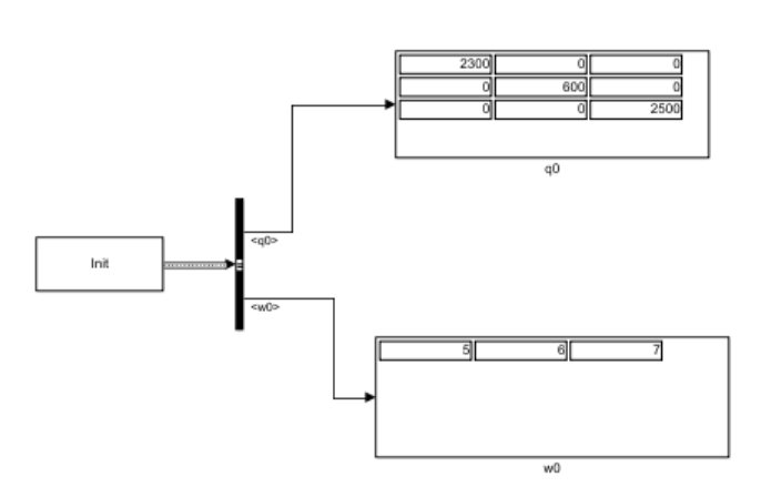 Simulink中导入WorkSpace中的结构体常量 - 知乎