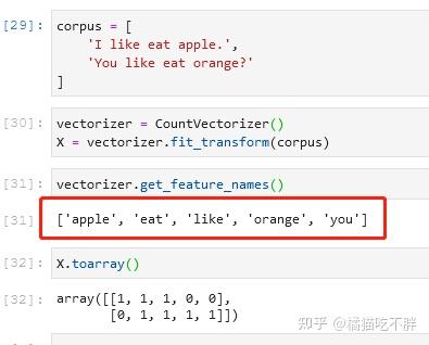 词袋模型（sklearn CountVectorizer使用）-续 - 知乎