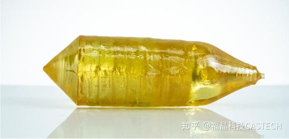 福晶小课堂| “唯快不破”的Yb:CALGO晶体 - 知乎