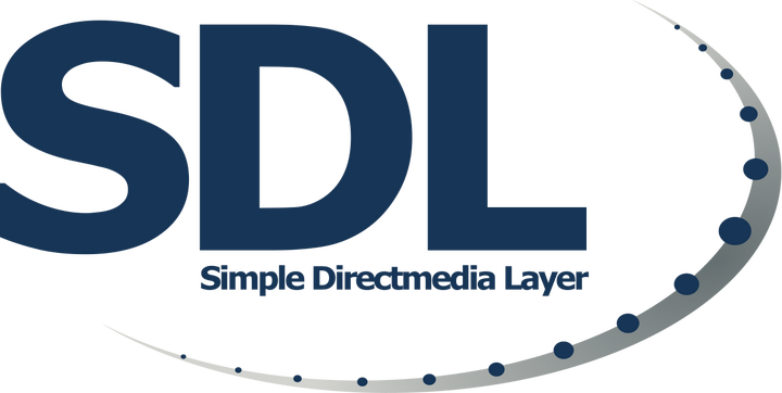 SDL2教程【四】画方、画线、画圆 - 知乎