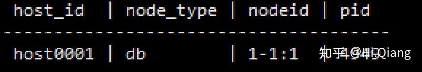 【YashanDB认证】初次安装、体验崖山数据库(Yashandb) - 知乎