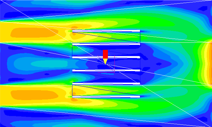 CFD-PHOENICS简介 - 知乎