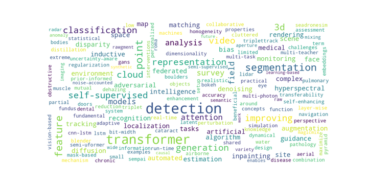 arXiv每日更新-20221031（今日关键词：detection, transformer, segmentation) - 知乎