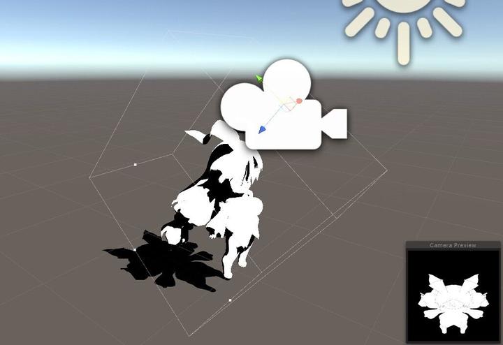 高精度 高质量 自适应 角色包围盒阴影 Unity ShadowMap - 知乎